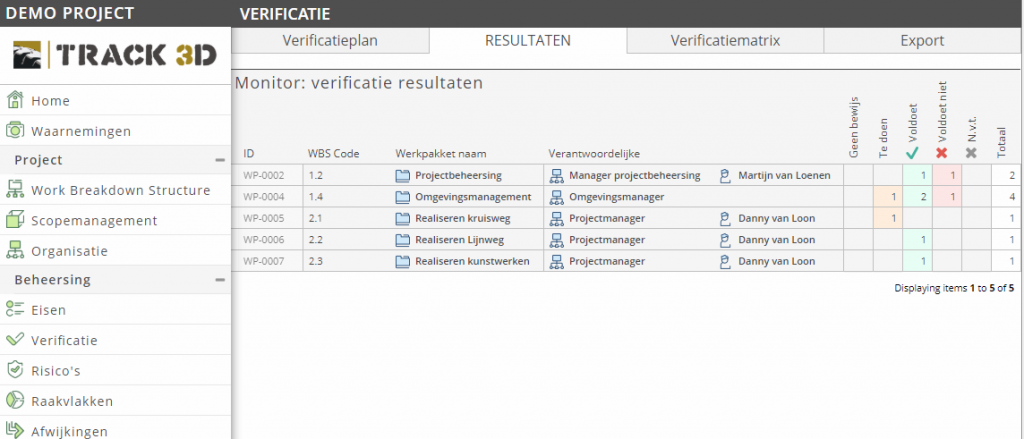 Track3D – Relatics Template voor Systems Engineering – Van Loenen ...